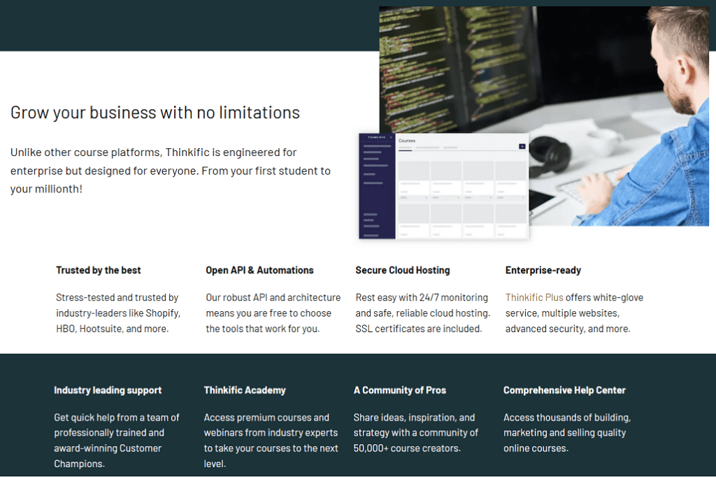 Thinkific Review 2022 - Is This The Best Online Course Platform?